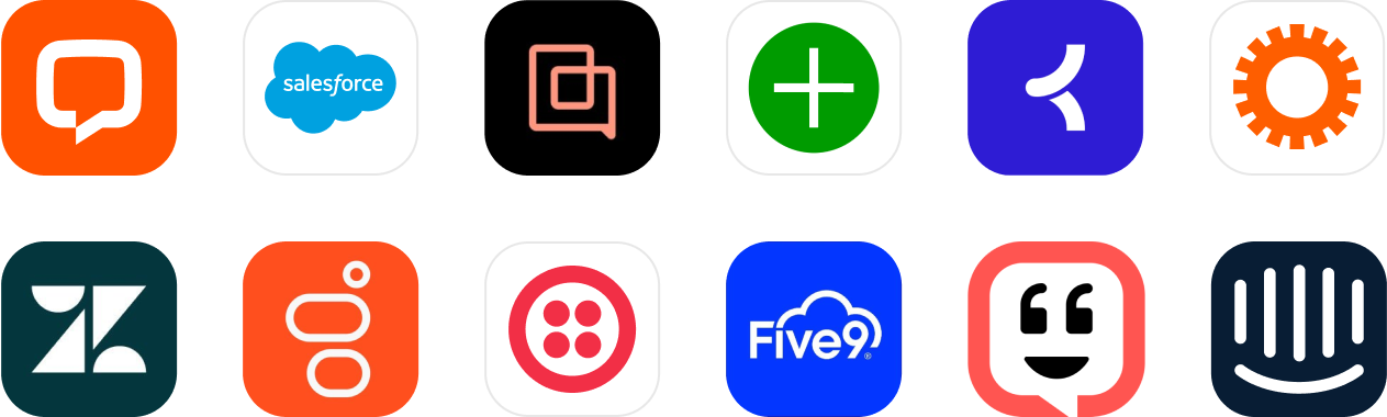 Loris – Conversation Intelligence for Leading Brands