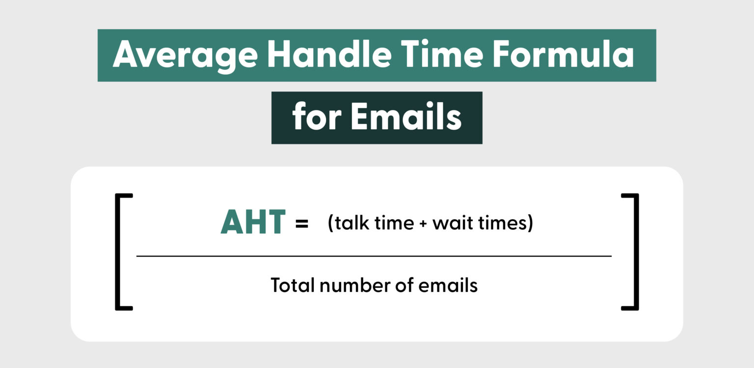 Average Handle Time: What It Is And How To Improve It