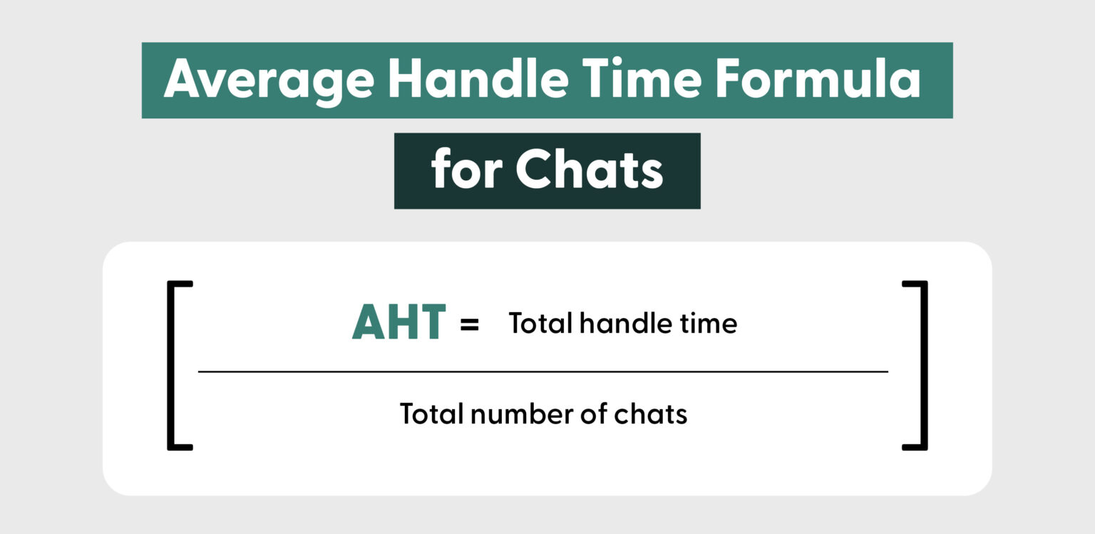 Average Handle Time: What It Is And How To Improve It